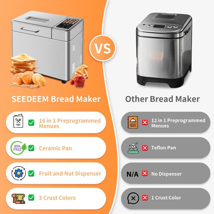 SEEDEEM 16-in-1 Bread Machine, 2.2LB Stainless Steel Bread Maker with ...